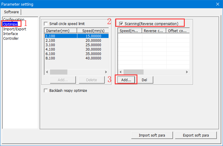 Reverse compensation/Scan offset Reverse compensation/Scan offset