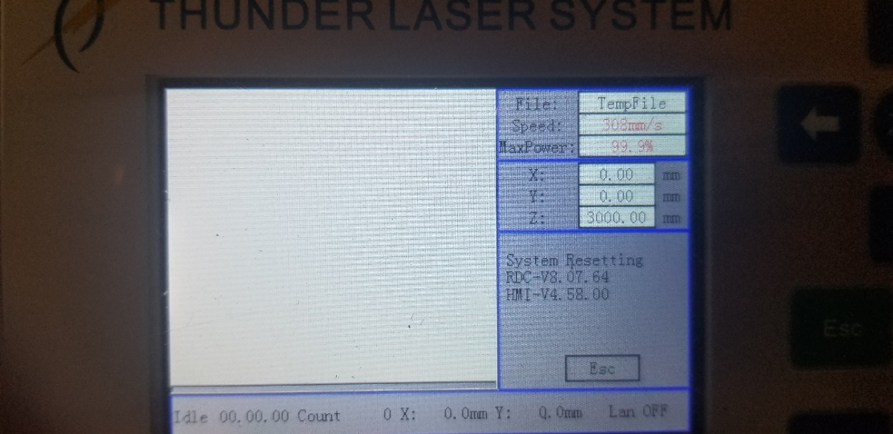 Laser Power Supply (LPSU) Output Current Test Procedure