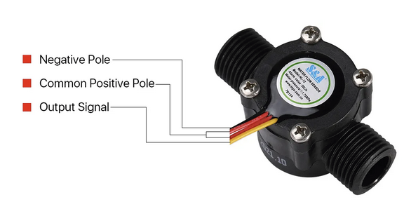 Chiller Diagnostics & Theory Of Operation