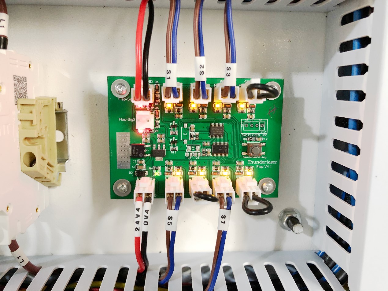 Machine Protected Work Paused