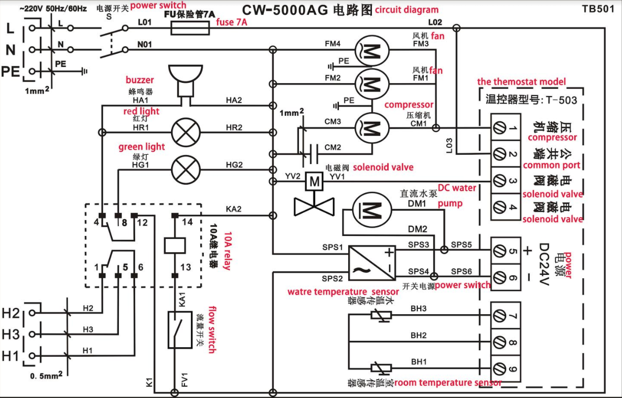 Chiller Diagnostics & Theory Of Operation
