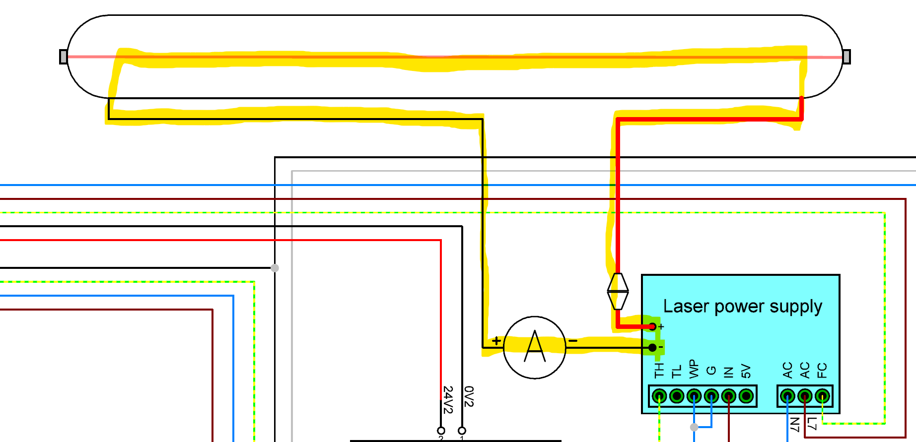 Poorly Terminated / Arcing Laser Tube Ground Causes Anomalies