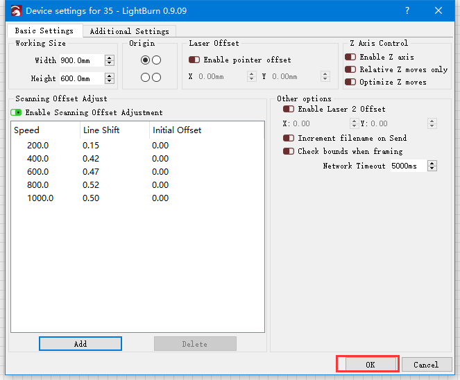 Reverse compensation/Scan offset Reverse compensation/Scan offset